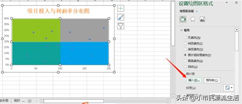散点图excel怎么做（excel散点图制作教程） 天天办公网