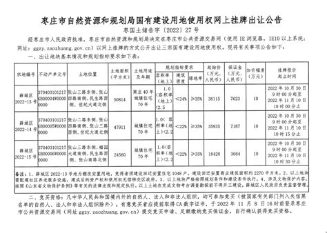 枣庄市公共资源交易网 枣国土储告字〔2022〕27号枣庄市自然资源和规划局国有建设用地使用权网上挂牌出让公告