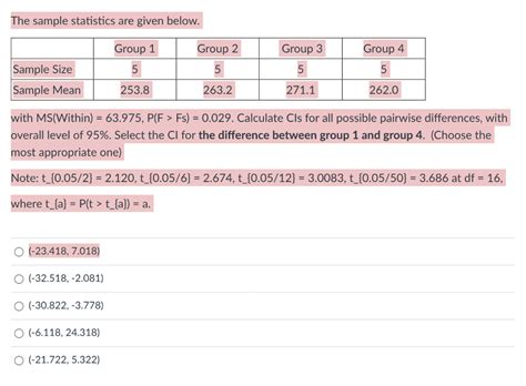 Calculate Cis For All Possible Pairwise Differences