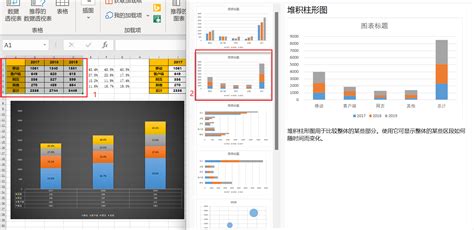 Excel数据可视化excel数据可视化csdn Csdn博客