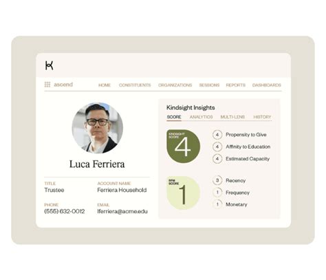 Advanced Modeling And Analytics