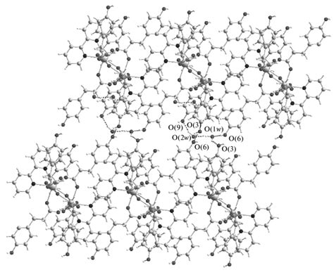 Viewing Of The 2d Supramolecular Layer Along The Xy Plane Download