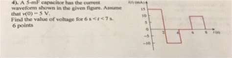 Solved 4 A 5 MF Capacitor Has The Current Waveform Shown Chegg