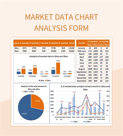 Free Line Chart Templates For Google Sheets And Microsoft Excel Slidesdocs