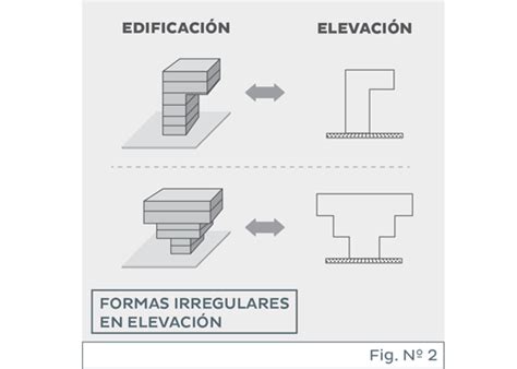 Boletín Construyendo Edición N31 Aceros Arequipa
