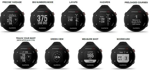 Buy Garmin Approach G12 Clip On Golf Gps Rangefinder Golf Discount