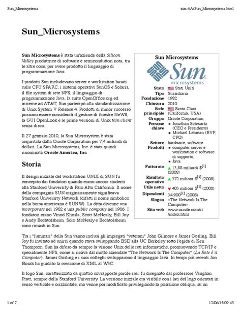 Sun Microsystems