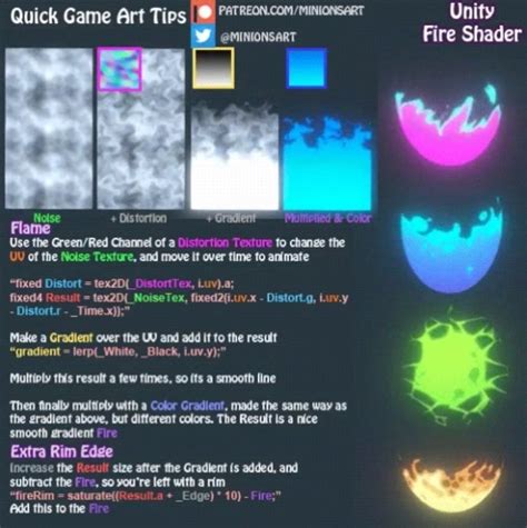 Minions Art • Heres How To Make A Stylized Fire Shader That