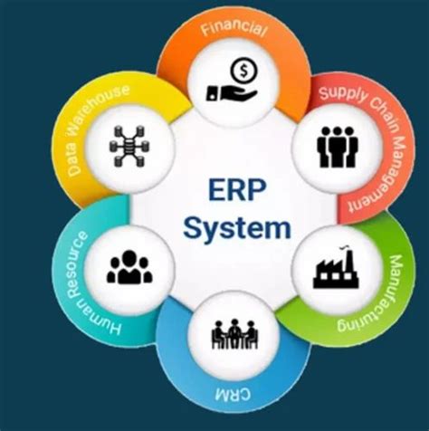 Erp Development Service In New Delhi Id 2850403704633