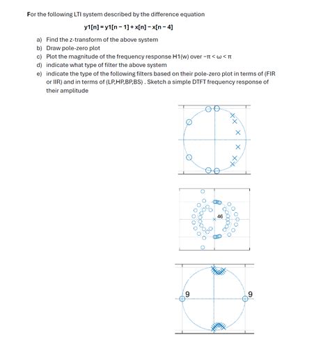 Solved For The Following Lti System Described By ﻿the