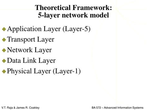 Ppt Introduction To Networking Powerpoint Presentation Free Download