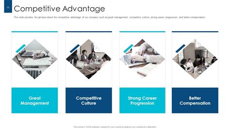 Pitching For Consulting Services Powerpoint Presentation Slides