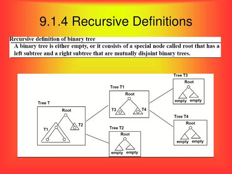 Binary Tree And General Tree Ppt Download