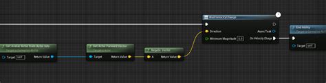 Unreal Engine 5 知見つまづき解決リスト