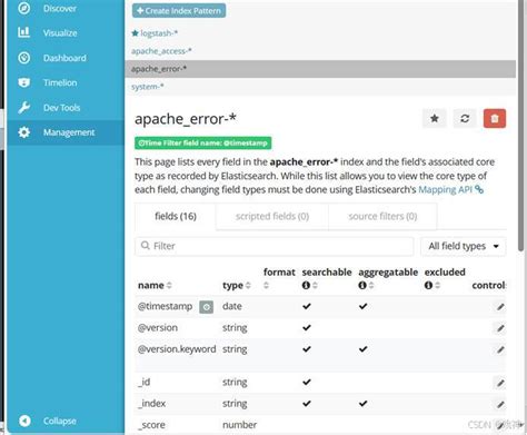 Elasticsearch集群与日志系统实战部署指南es日志集群 Csdn博客