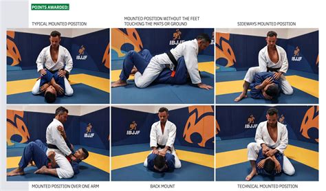 A Wrestlers Guide To Starting Bjj Bjj With Adhd