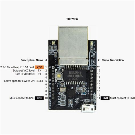 ethernet ntrip master guru ardusimple