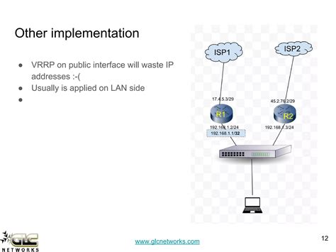 Mikrotik Vrrp Pdf