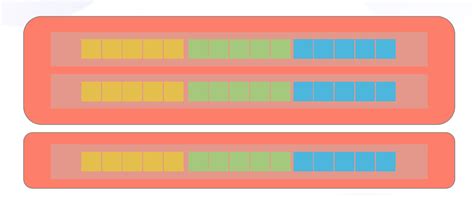 第1章：gbase 8s 数据库产品介绍 mysql学习笔记
