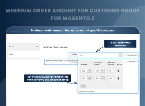 magento 2 minimum order amount for customer group magento 2 minimum