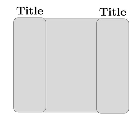 Tikz Pgf Adding Offset To Node Fitted On Matrix TeX LaTeX Stack Exchange