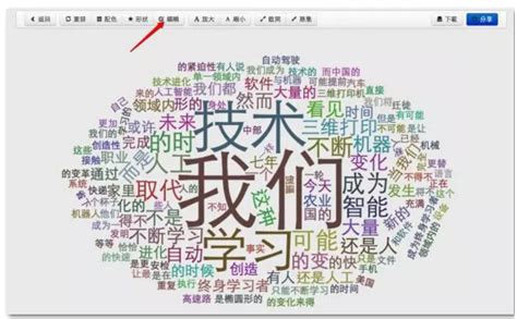 工具 如何制作文字云与词频统计