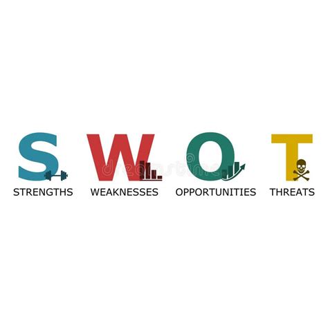 Swot Analysis Business Diagram Stock Illustration Illustration Of