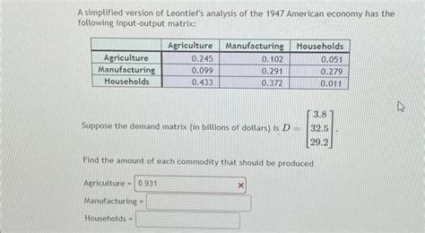 Solved A Simplified Version Of Leontief S Analysis Of The Chegg
