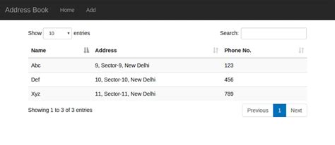 Five Steps To Build A Basic Contacts App Using Firebase And Angularjs Pragma Apps