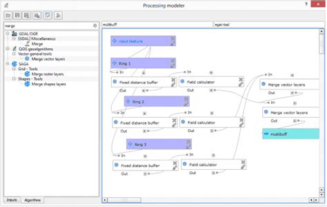 Nugis Free And Open Source Gis Geoinformatics Community And