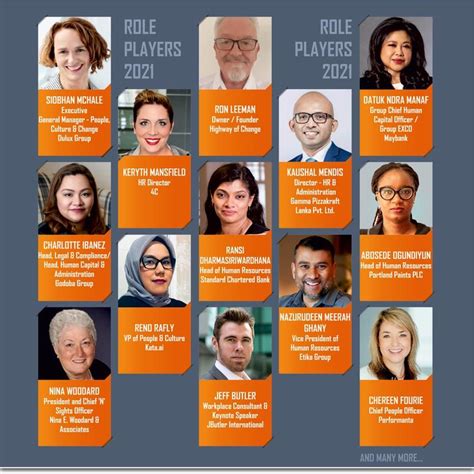 saeed al mabrouk mba hr on linkedin it s an honour to to be part