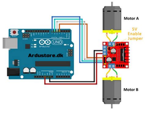 L N Dual H Bridge Motor Controller Module Ardustore Dk