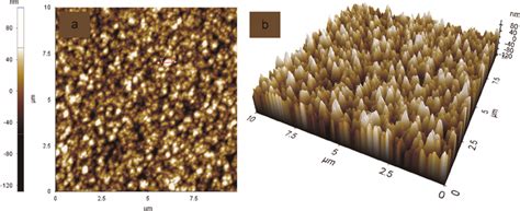 Atomic Force Micrographs Afm Of The Cu 2 Sns 3 Fi Lm Deposited At
