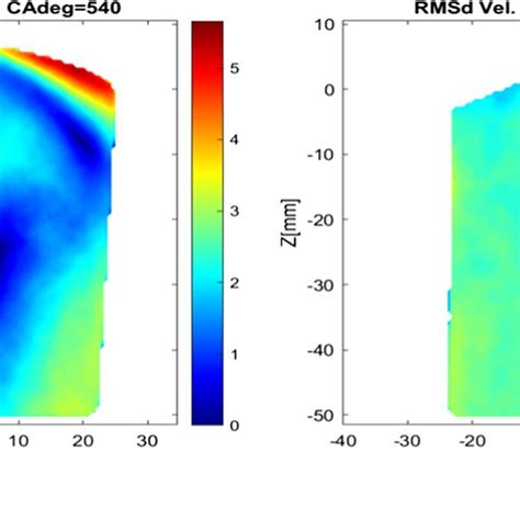 A Pre Normalization Ci Fields And B Normalized Ie The Final Ci Download Scientific Diagram