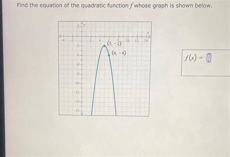 Solved Find The Equation Of The Quadratic Function F Whose Chegg