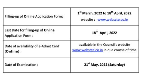 Jexpo Admit Card 2024