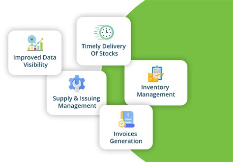 Store Management Software Inventory Management Software MasterSoft