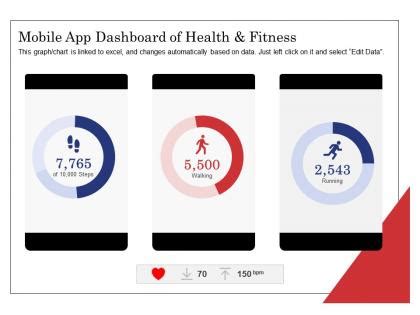 Mobile Health App PowerPoint Presentation And Slides PPT Template SlideTeam