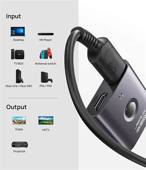 HDMI Switcher Supports K Hz From Geeky Gadgets