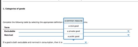 Solved Complete The Following Table By Selecting The Appr Chegg