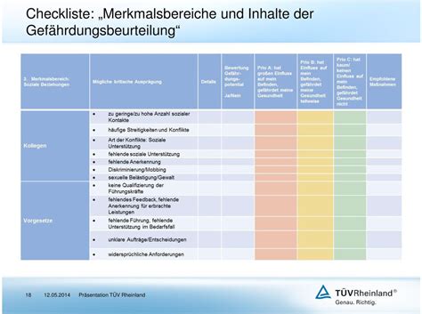 Gefährdungsbeurteilung Von Psychischen Belastungen 09 Mai Dipl Psych