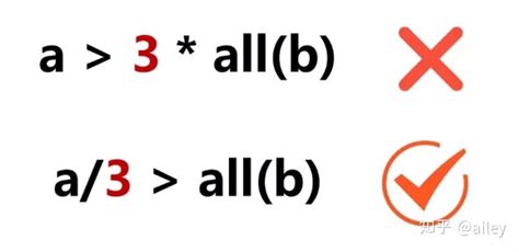 Plsql怎么把sql语句写入临时表探索sql 复杂查询 Csdn博客