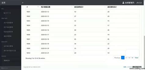 5342 Springboot自习室预约管理系统 源码海洋网