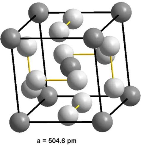 Density Of Tungsten Why This Metal Feels So Heavy [ October 2025 ]