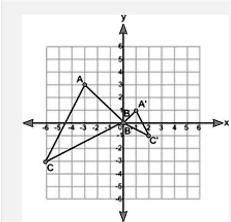 SOLVED The Figure Shows Two Similar Triangles On A Coordinate Grid A Coordinate Grid Is Shown