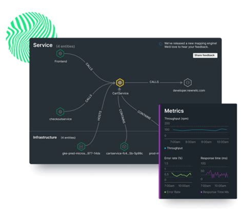 OpenTelemetry What Is It And How Does It Work