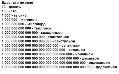 Переведите все числа пожалуйста см вложения Школьные Знания Com