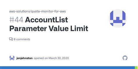 Accountlist Parameter Value Limit · Issue 44 · Aws Solutionsquota