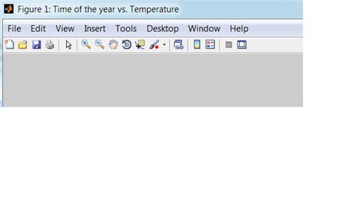 Joy Of Learning How To Add A Name To Matlab Figure S Title Bar