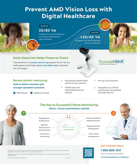 Billing And Coding For The Optometric Practice Modern Optometry